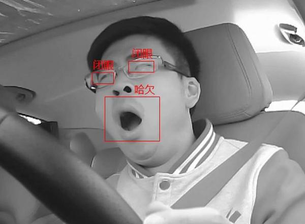 车载激光传感器系列篇——OMS & DMS中VCSEL的应用 - 知乎