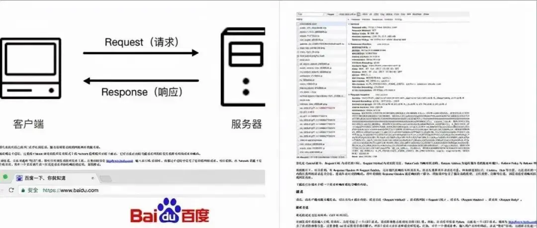 顶级大神整理！137页Python学习笔记，全面汇总看这一篇就够了 - 知乎