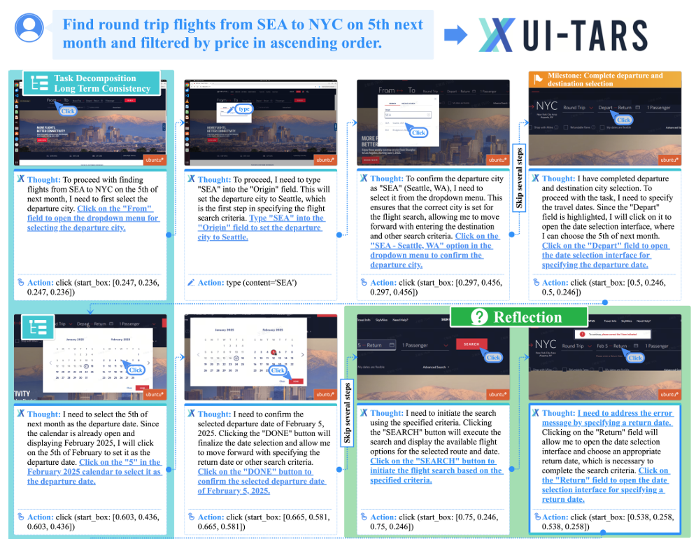 字节跳动版开源 Operator 抢跑 OpenAI！UI-TARS 它来了！ - 知乎
