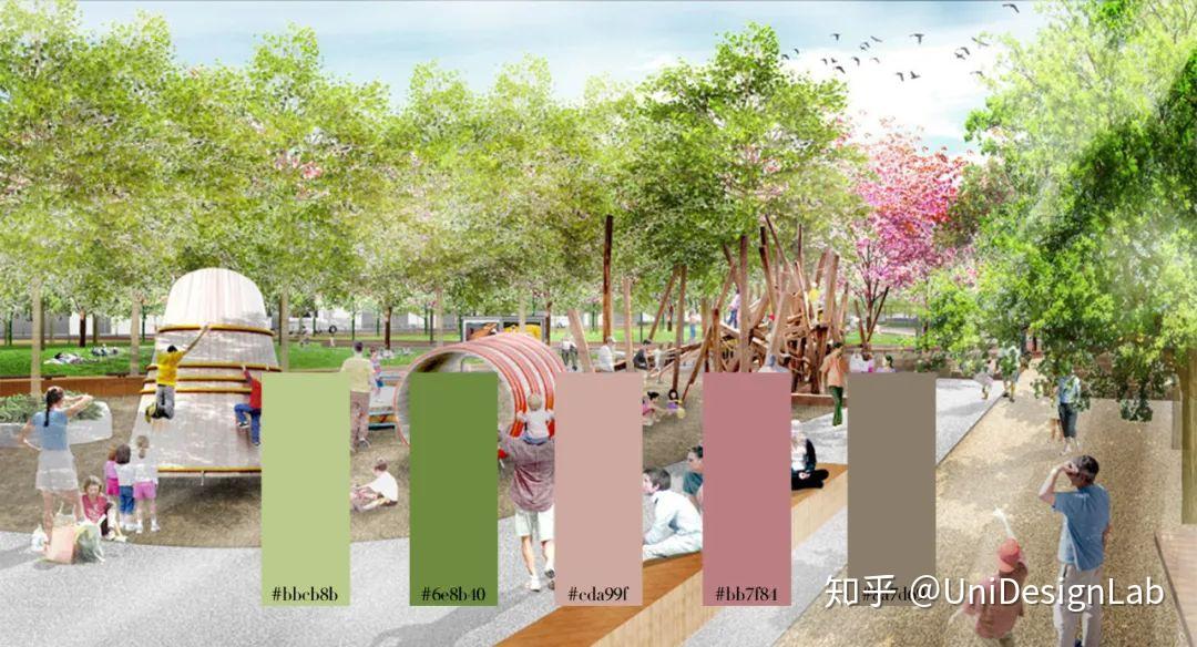 设计素材.SASAKI方案文本大放送（含35套文本、130张分析图与高级色卡等） - 知乎