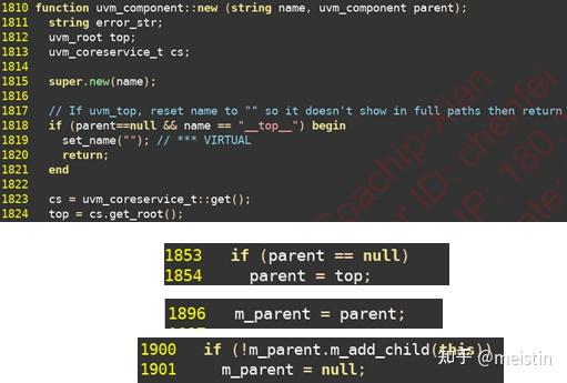[UVM源代码研究] uvm_component与uvm_root（uvm-1.2版） - 知乎