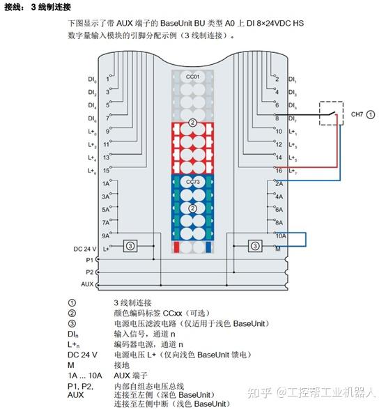ET200SP I/O 模块接线图！很全面！ - 知乎