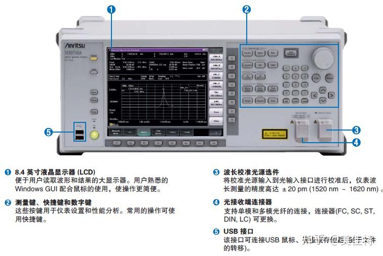 MS9740A-安立(Anritsu)全新台式光谱分析仪 - 知乎