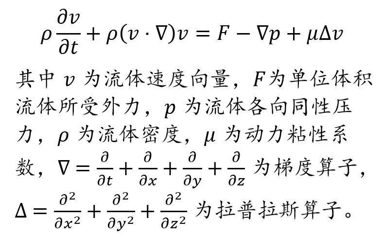 华院计算 纳维、斯托克斯和他们的数学方程 知乎