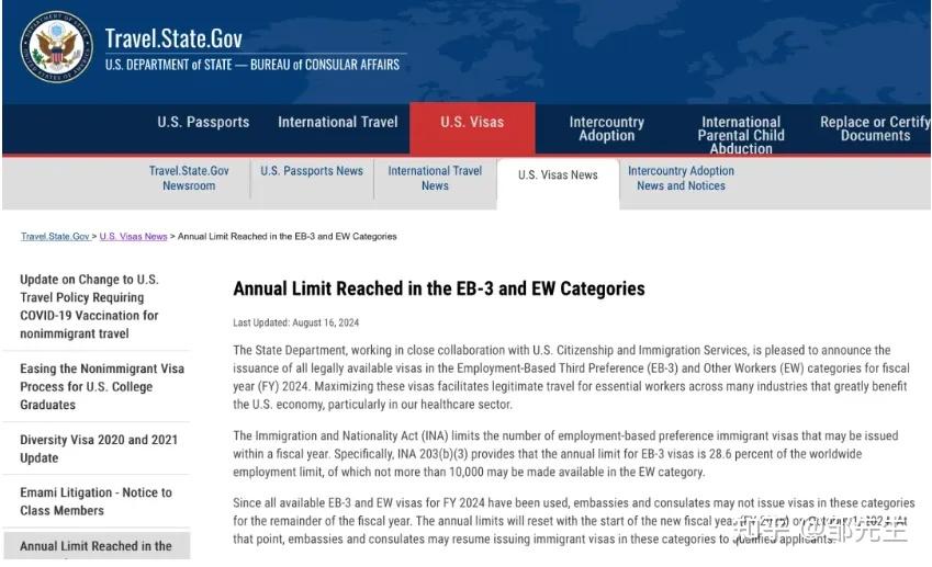 注意：2024财年，EB-1/EB-3/EB-5的签证都发完了！ - 知乎