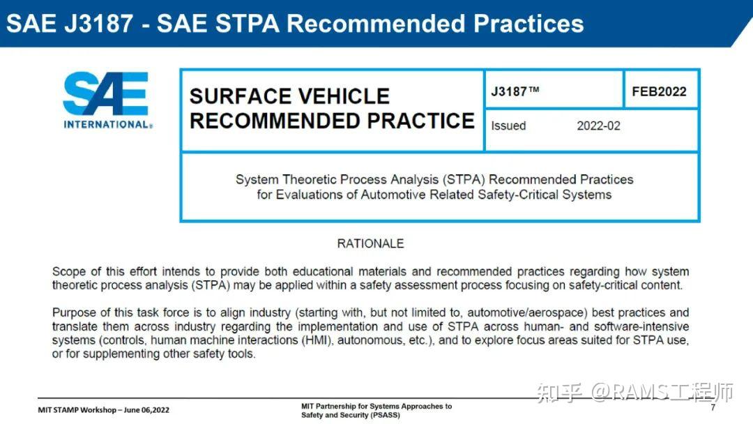 SAE J3187 简介 - STPA RECOMMENDED PRACTICES - 知乎