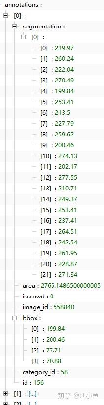 一文读懂COCO数据集 - 海_纳百川 - 博客园
