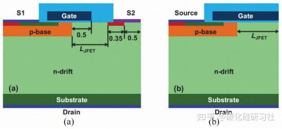 集成SBD的SiC MOSFET技术及其专利分析 - 知乎
