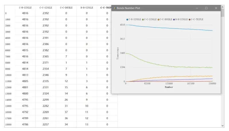 1. ReaxFF MD系列简介 - 知乎