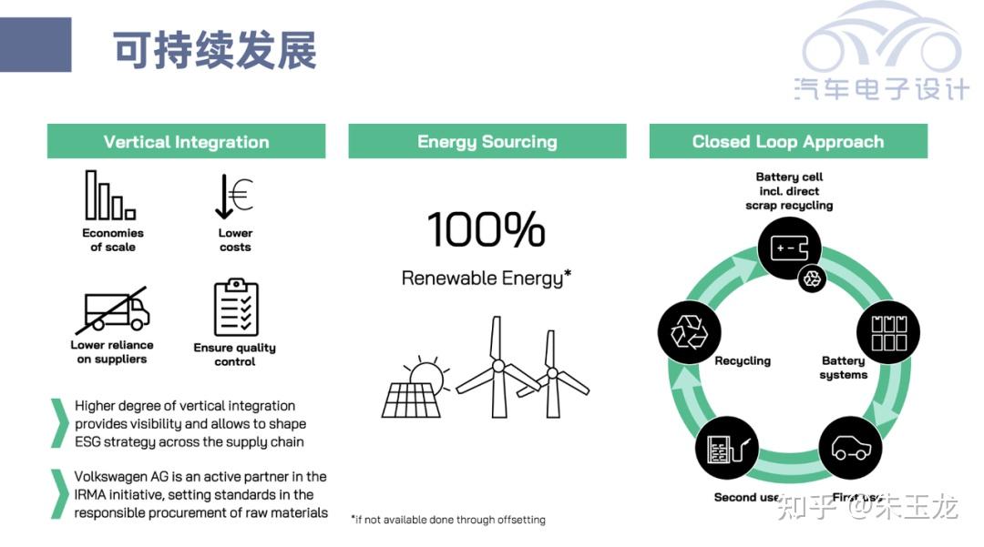 Diess走后，大众PowerCo搞得起来吗？ - 知乎