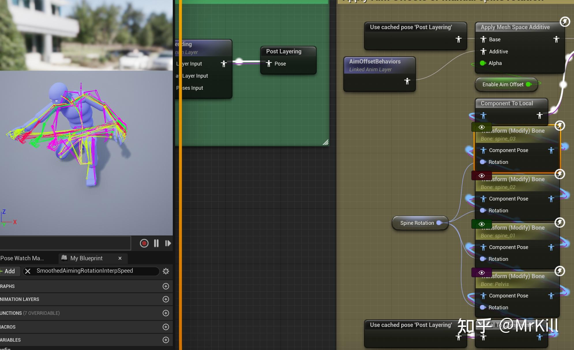游戏引擎应用-Unreal Engine的Advanced Locomotion System分析 - 知乎