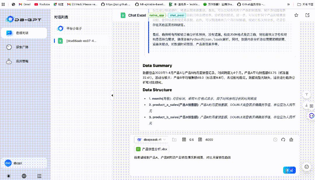 无穹玩法 | GenStudio集成DB-GPT，实现数据报表分析自动化 - 知乎