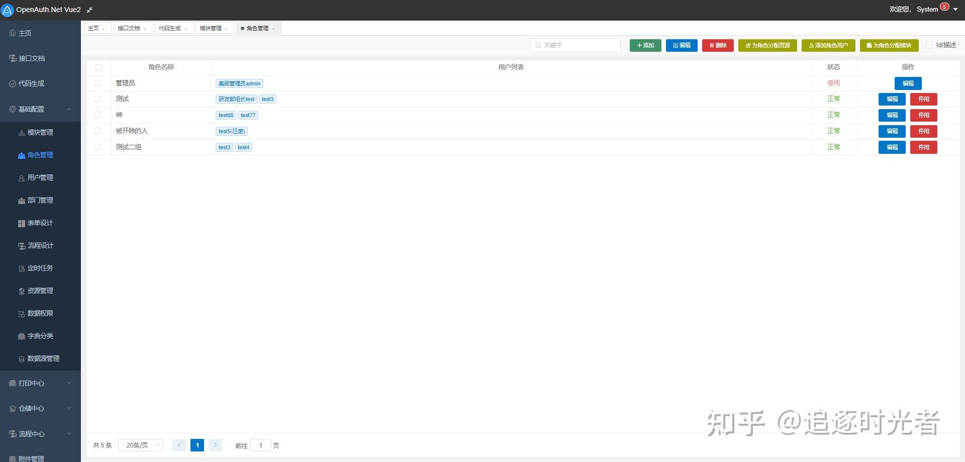 使用 OpenAuth.Net 快速搭建 .NET 企业级权限工作流系统 - 知乎