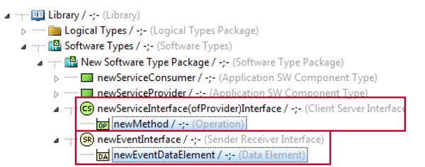 面向服务架构SOA和以太网通信设计方法 - 知乎