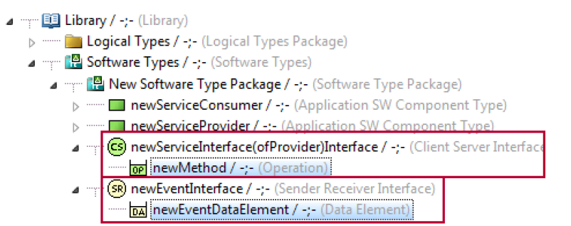 面向服务架构SOA和以太网通信设计方法 - 知乎