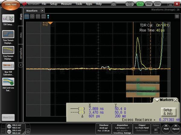信号完整性分析系列- 第 1 部分：单端口 TDR - 知乎