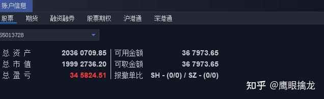 QMT手把手入门培训【第1章】——如何下载安装QMT以及界面介绍？ - 知乎