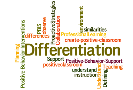 Differentiation 分层教学的原则 - 知乎