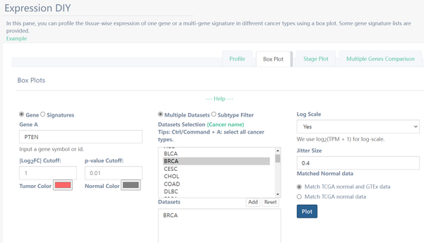 肿瘤研究常用数据库：GEPIA2 - 知乎