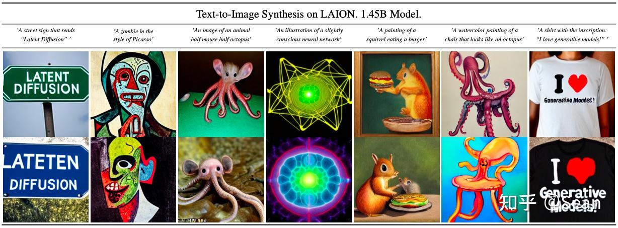 Latent Diffusion Models论文解读 - 知乎