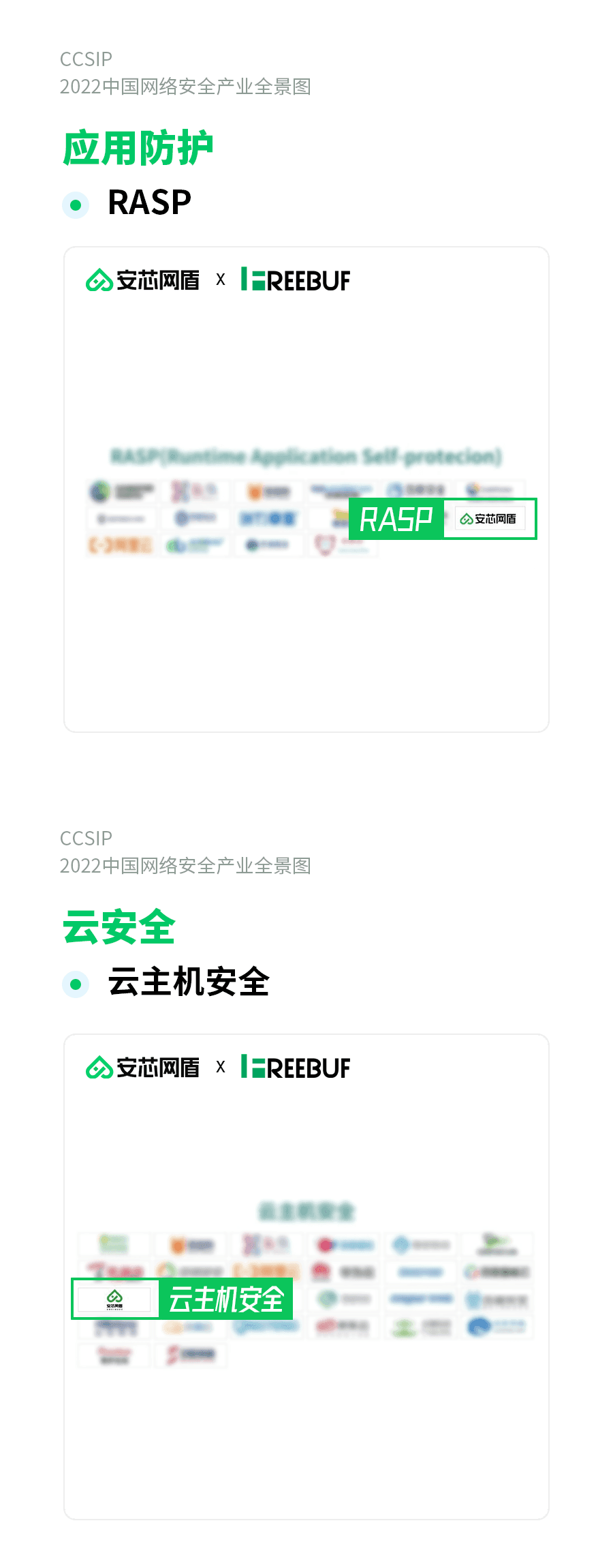 安芯网盾再次入选《CCSIP 2022中国网络安全产业全景图》多个细分领域 - 知乎