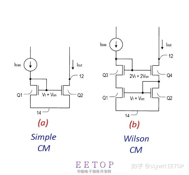 EETOP往期原创精华帖《聊聊电流镜(上)》 - 知乎