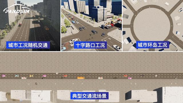 PanoSim高逼真交通模型&场景模型，支持自动驾驶决策与规划算法的训练与测试，加速算法迭代升级！ - 知乎