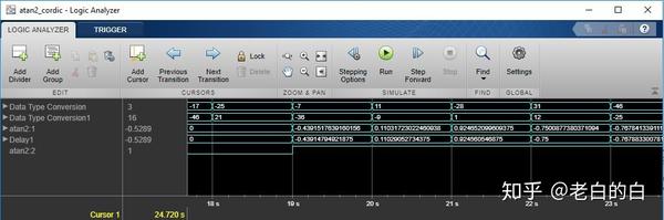 Matlab Hdl Coder从入门到翻车(一) 知乎