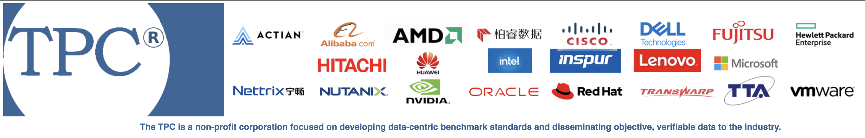 TPC-C 的前生今世 - 知乎