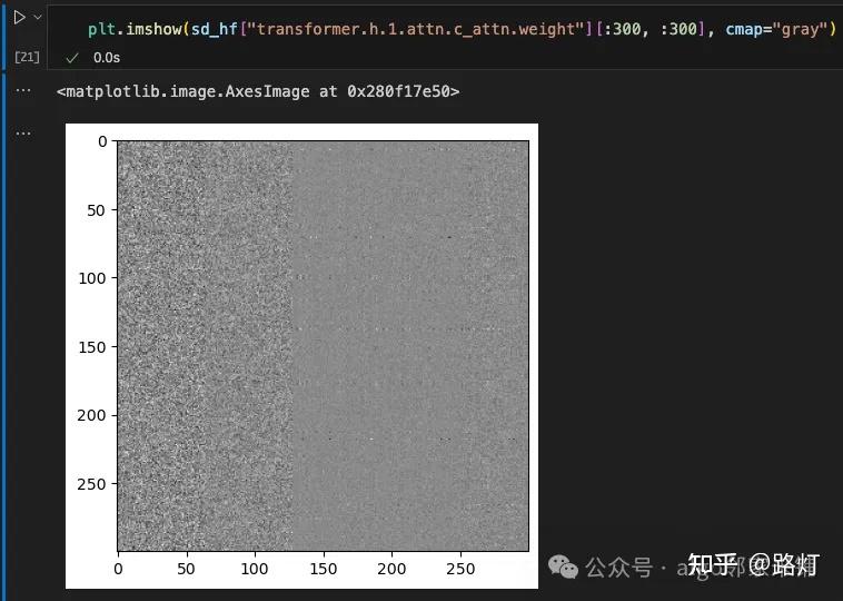 OpenAI 大神亲授，教你复现 GPT2 - 知乎