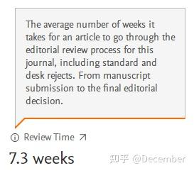 【期刊分享】JCR Q2, 中科院2区，国人友好，征收主题广泛的期刊！ - 知乎