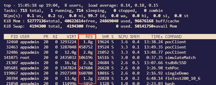 遇到 Out of Memory 怎么办？DolphinDB OOM 应对指南请查收！ - 知乎