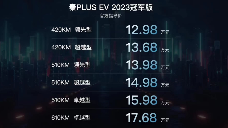 秦PLUS EV冠军版：13万内配热泵空调，买入门版足够？ - 知乎