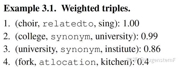 【论文解读之知识图谱表示学习系列】——UKGE - 知乎