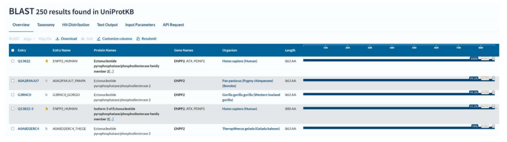 DrugGPT快速探索化合物空间助力药物研发 - 知乎