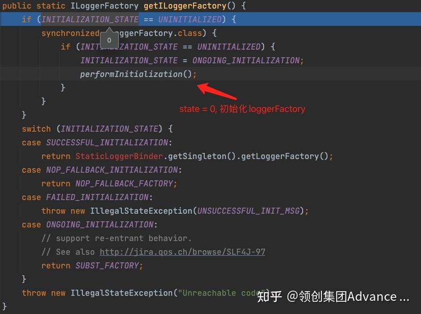 JAVA日志体系-SLF4J如何桥接日志实现 - 知乎