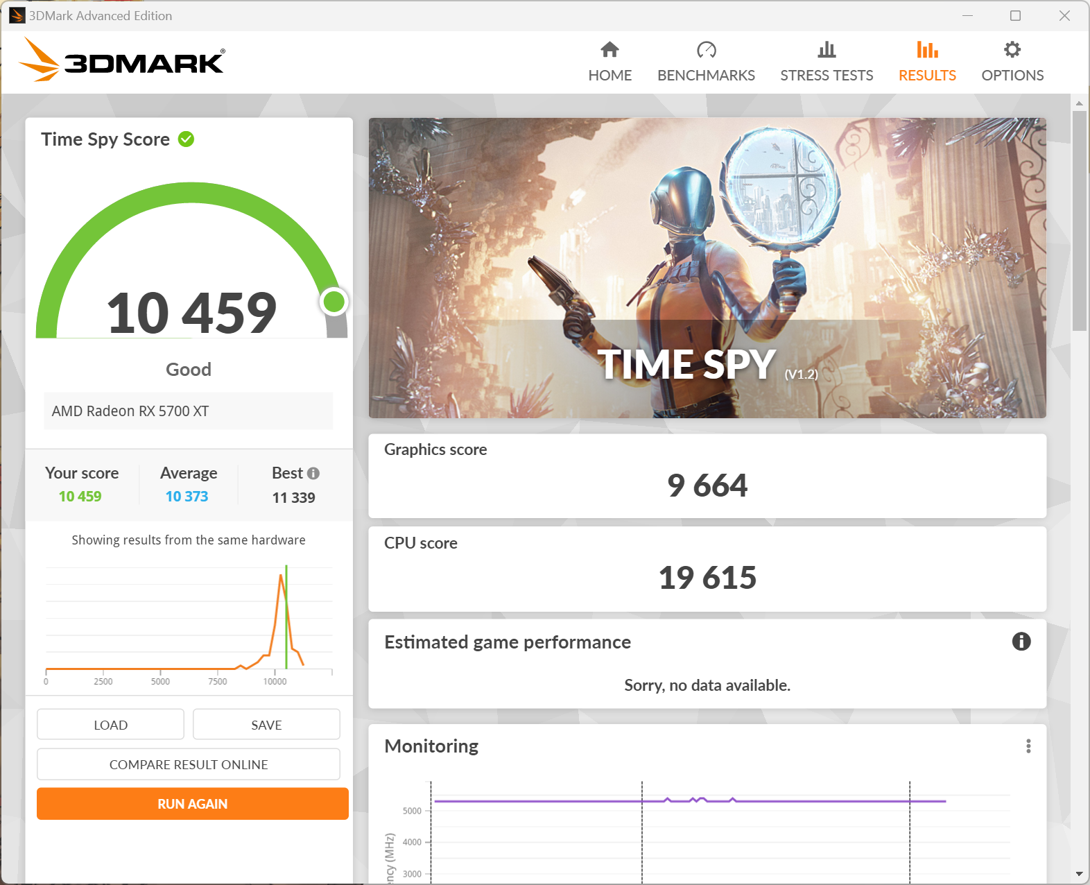 800多块的纯白RX5700XT，颜值爆表的翻新矿卡，买前还是三思... - 知乎