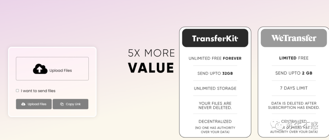 有趣好玩实用的网站合集，不断更新中 - 知乎