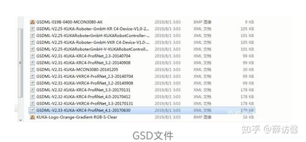 KUKA机器人与PLC Profinet通讯时获取GSD文件的方法 - 知乎