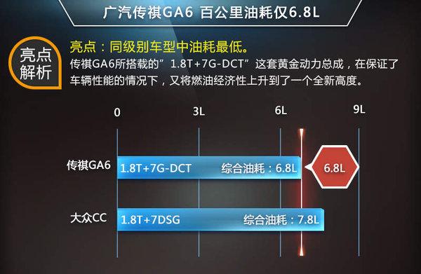 广汽传祺-全新中级车 规划4款“T”引擎 - 知乎