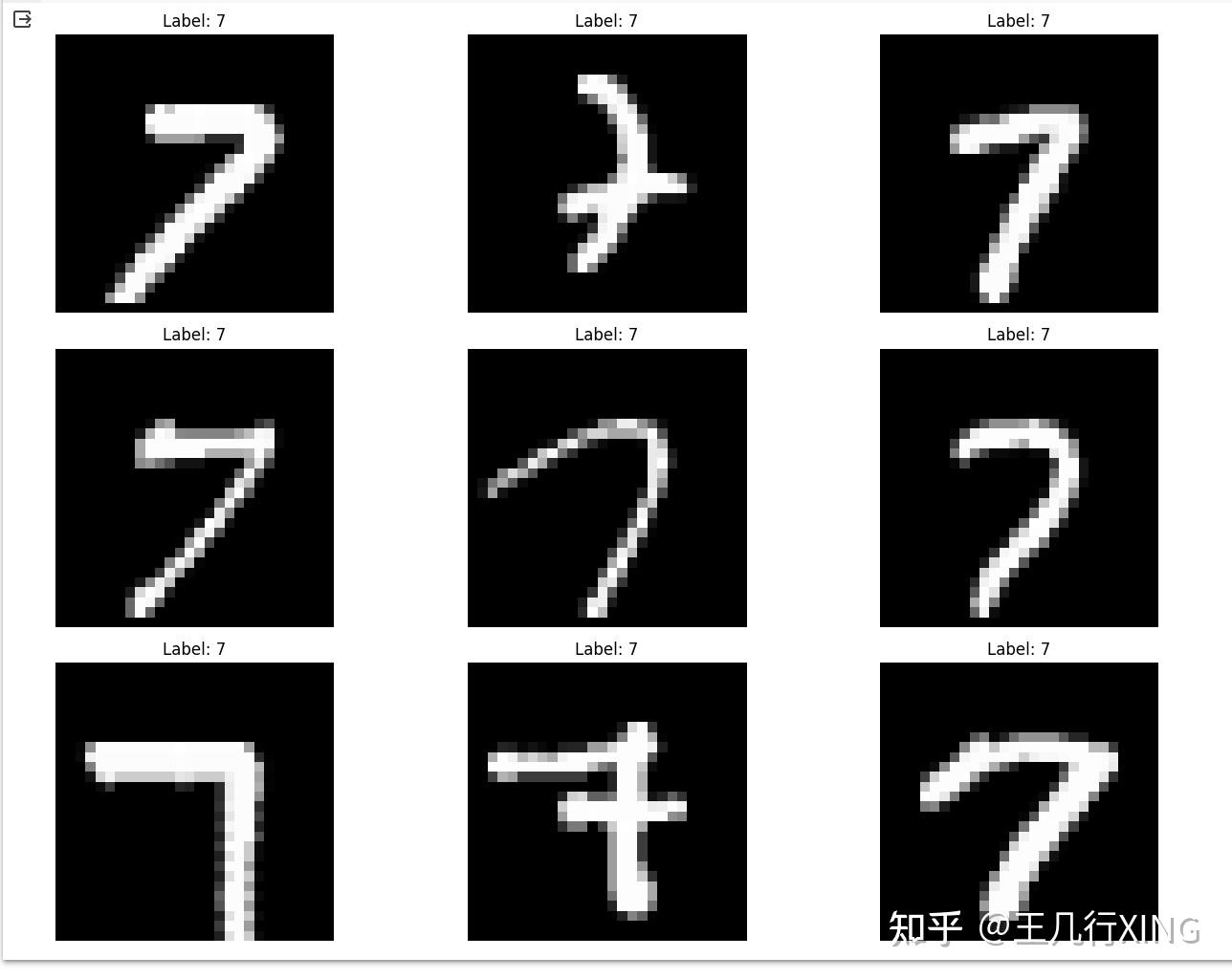MNIST 手写数据集(keras.datasets) EDA - 知乎