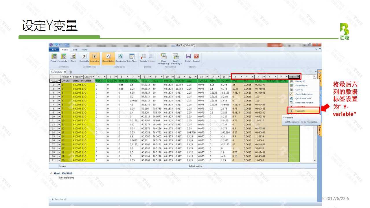 SIMCA14.1操作教程—回归分析案例 - 知乎