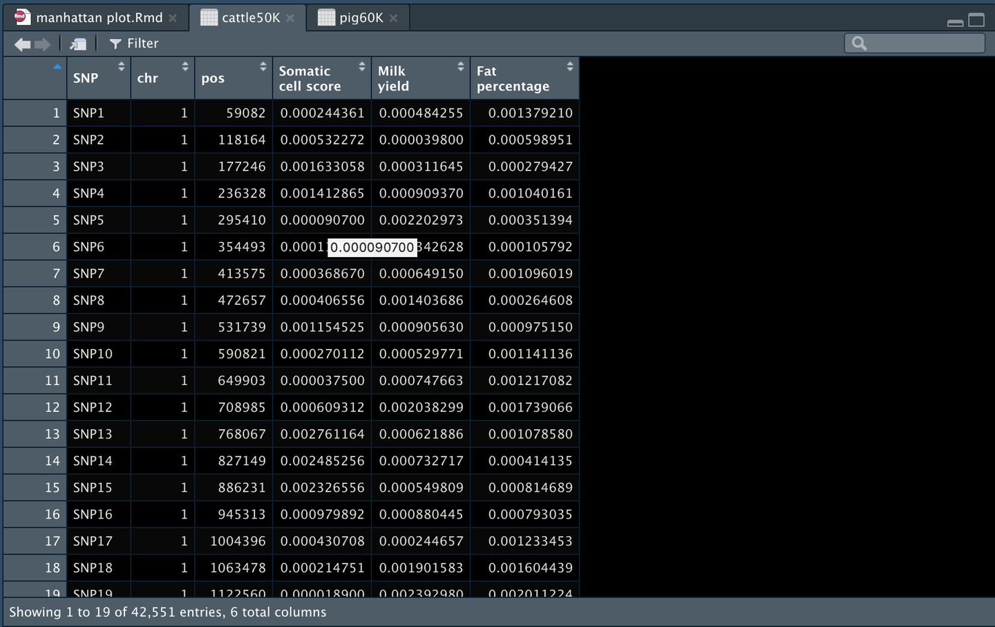 🤣 CMplot | 完美复刻Nature上的曼哈顿图（一） - 知乎