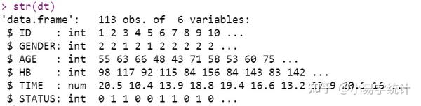 R语言|平滑曲线与阈值效应分析(一) - 知乎