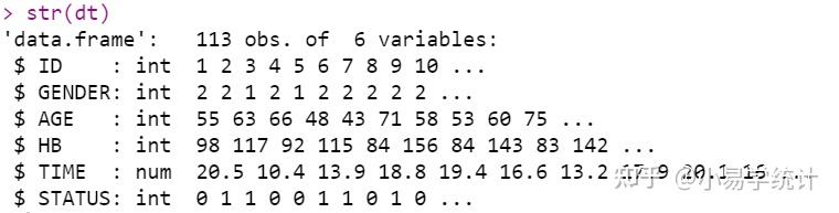 R语言|平滑曲线与阈值效应分析(一) - 知乎