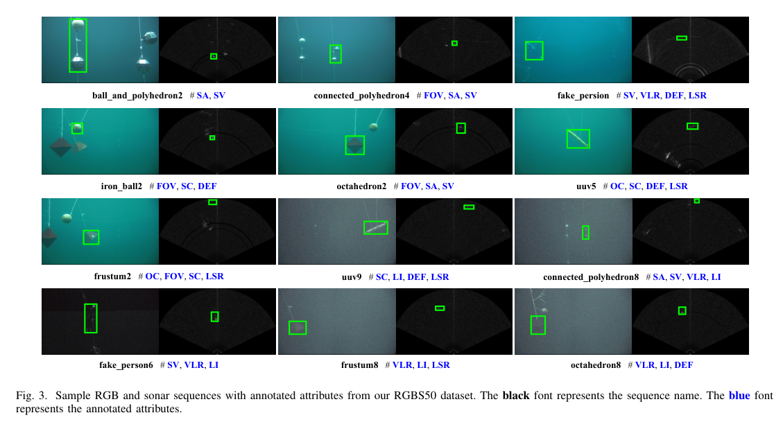 【2024年6月12日】 论文 - 知乎