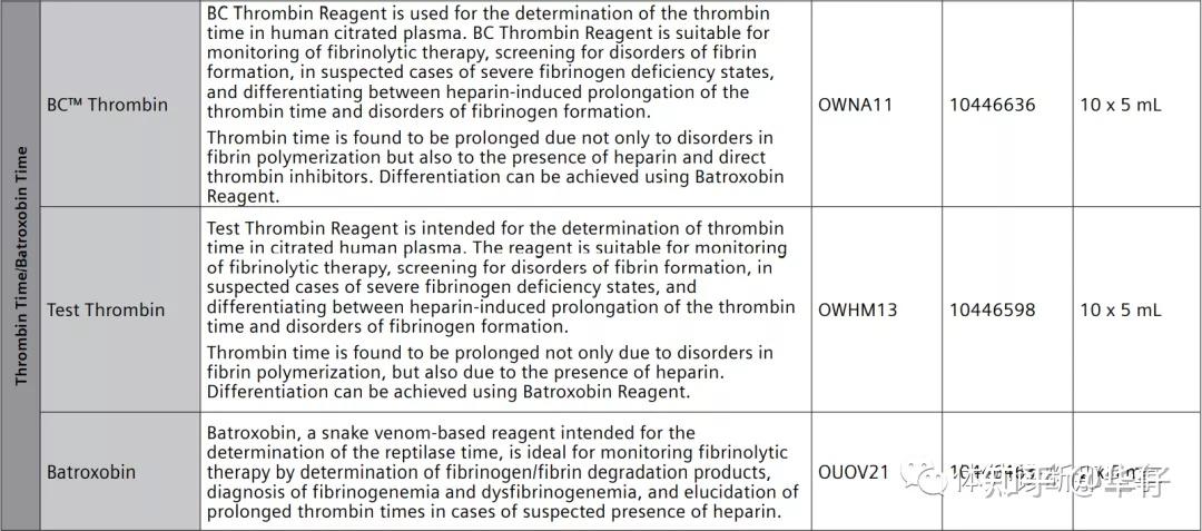 siemens凝血产品简介 - 知乎