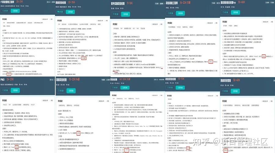 5月CSPM-4成绩公布！通过率高达99.3%！ - 知乎