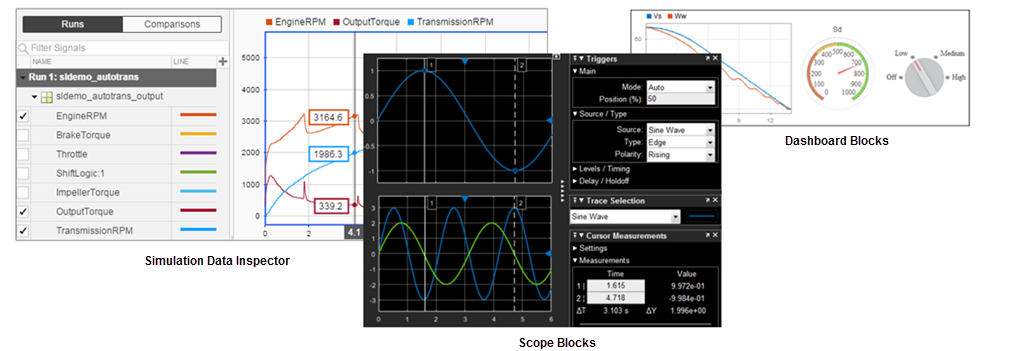 Matlab&simulink系统仿真结果的可视化 - 知乎