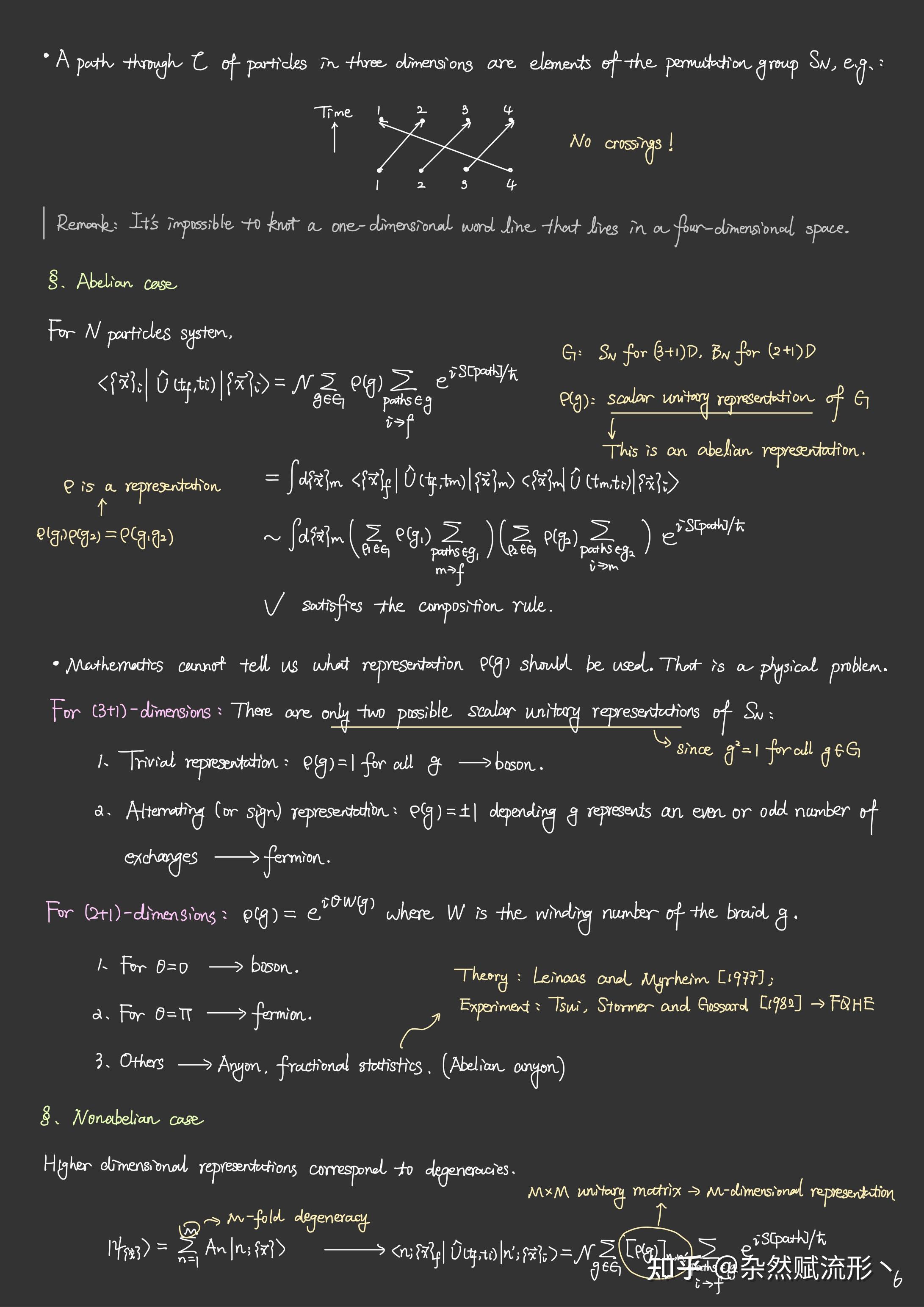 【Topological Quantum】手写笔记总结（Part 1） - 知乎